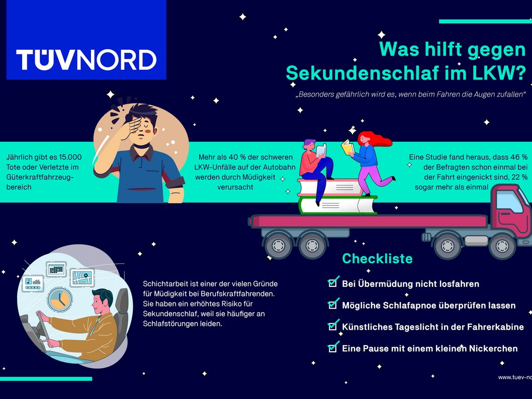 What helps against microsleep in trucks? - TÜV NORD GROUP